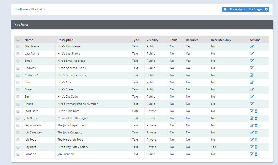 Configure Your ApplicantStack Onboard Account